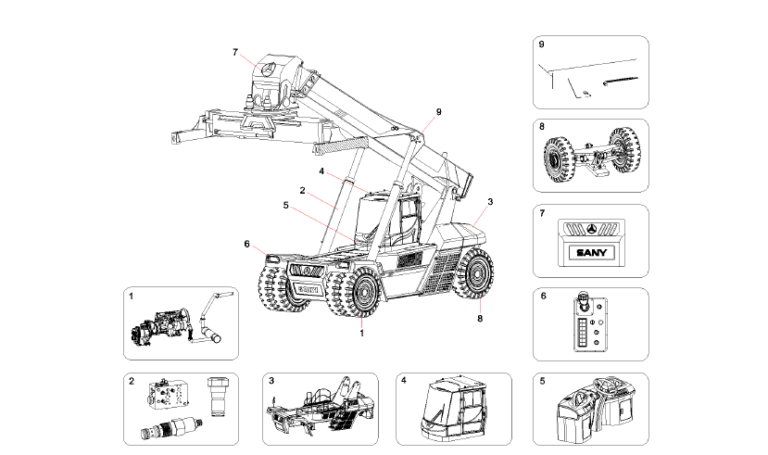 Cấu tạo của dòng xe nâng gắp container - ReachStacker | Bản đầy đủ